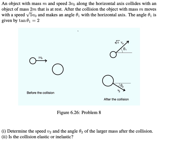 an object with mass m and speed 3v0 along the horizontal axis collides with an object of mass 2m ...