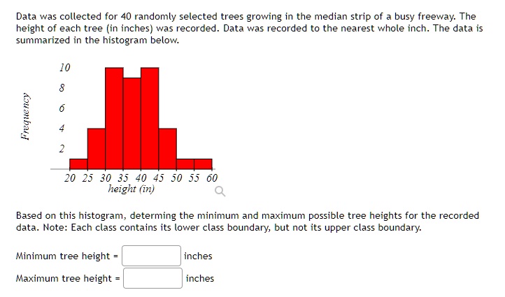 SOLVED: Data was collected for 40 randomly selected trees growing in the median strip of busy ...