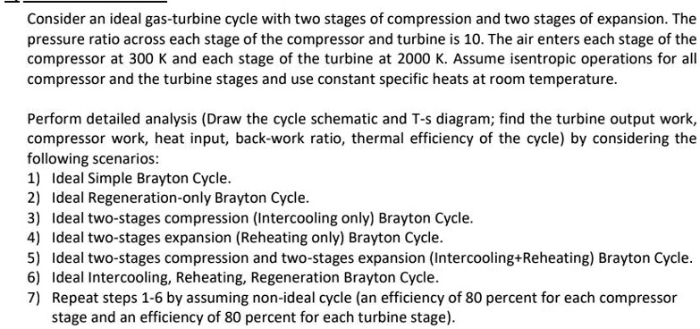VIDEO solution: Consider an ideal gas-turbine cycle with two stages of ...