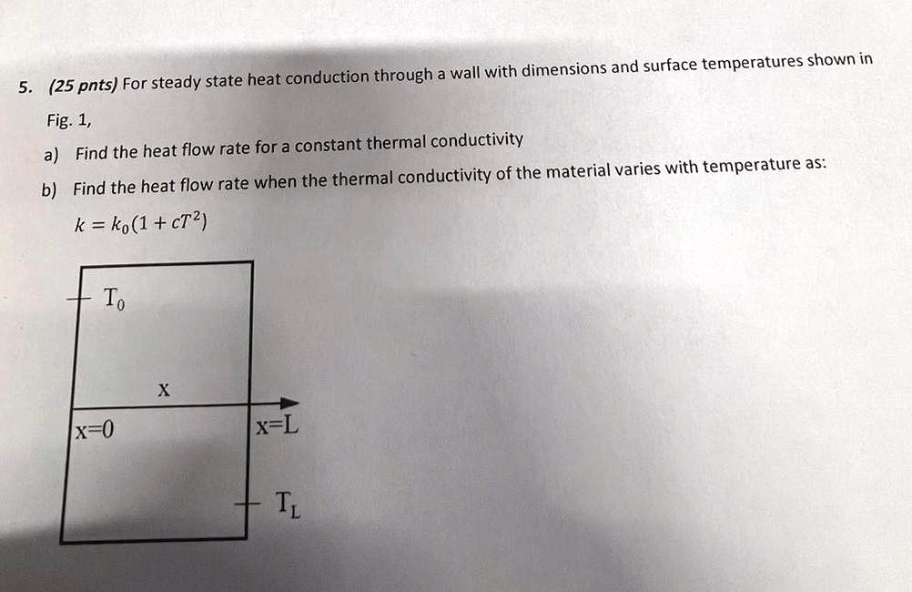 SOLVED: Wall with dimensions and surface temperatures shown in Fig: 1 ...