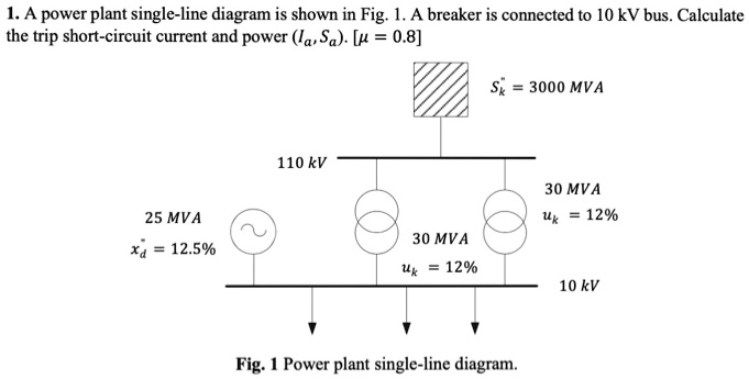 SOLVED: A power plant single-line diagram is shown in Fig. 1. A breaker is connected to a 10 kV ...