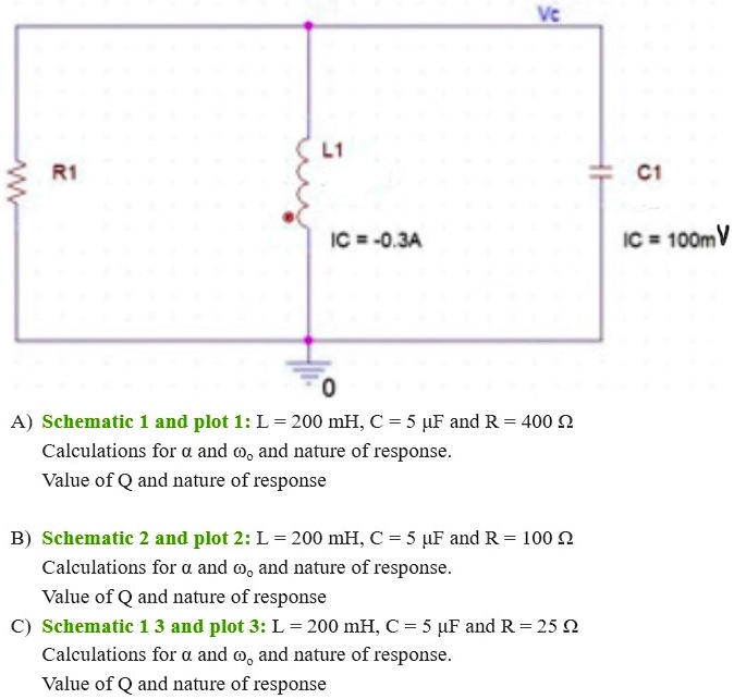 SOLVED: Schematic 1 and plot 1: L = 200 mH, C = 5 μF and R = 400 Ω ...