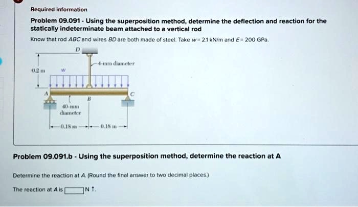 SOLVED: Please do it step by step. Required information: Problem 09.091 - Using the ...