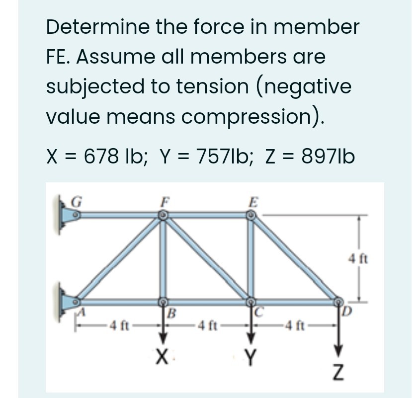 SOLVED: Determine the force in member FE. Assume all members are ... SOLVED: Determine the force in member FE. Assume all members are ...