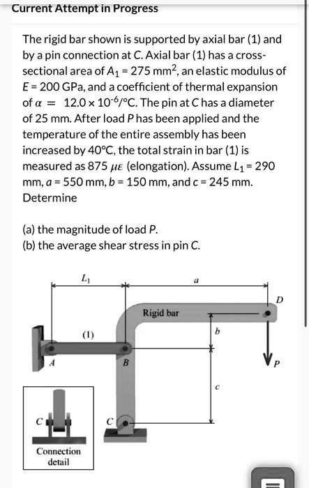 SOLVED: The rigid bar shown is supported by axial bar (1) and by a pin connection at C. Axial ...