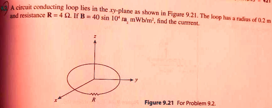 92 A circuit conducting loop lies in the xy-plane as shown in Figure 9. ...