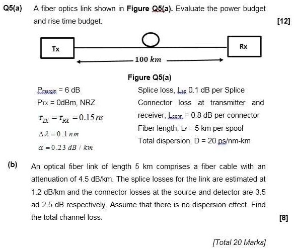 Q5(a) A fiber optics link shown in Figure Q5(a). Evaluate the power ...
