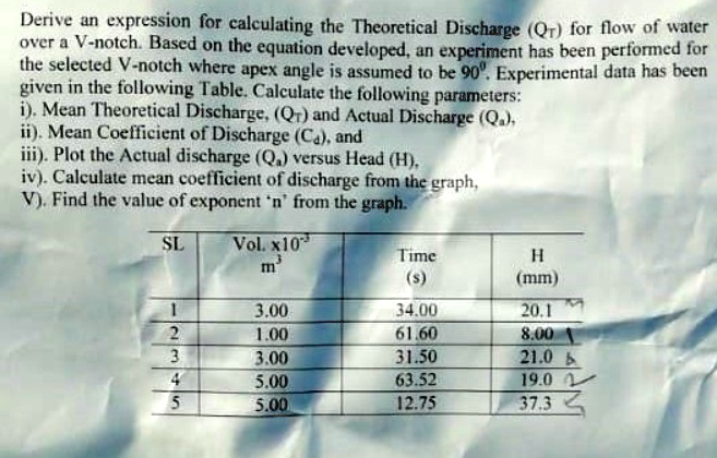 SOLVED: Texts: given in the following Table. Calculate the following ...