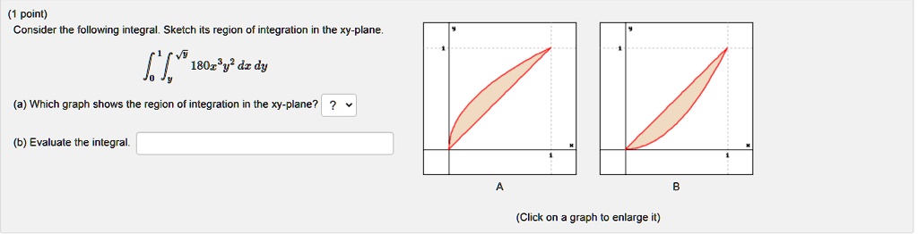 SOLVED: point) Consider the following integral, Sketch its region of ...