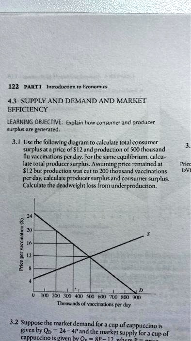 122 PARTI Introduction to Economics 4.3 SUPPLY AND DEMAND AND MARKET ...