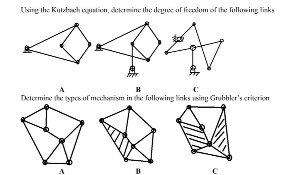 using the kutzbach equation determine the degree of freedom of the ...