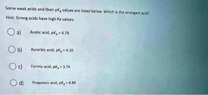SOLVED: Some weak acids and their pKa values are listed below: Which Is the strongest acid? Hint ...