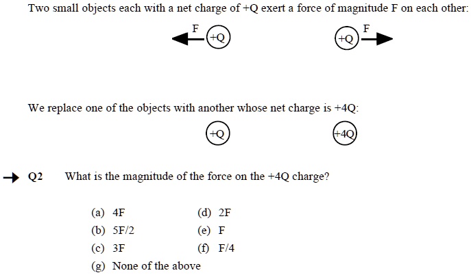 SOLVED: Two small objects, each with a net charge of +Q, exert a force ...