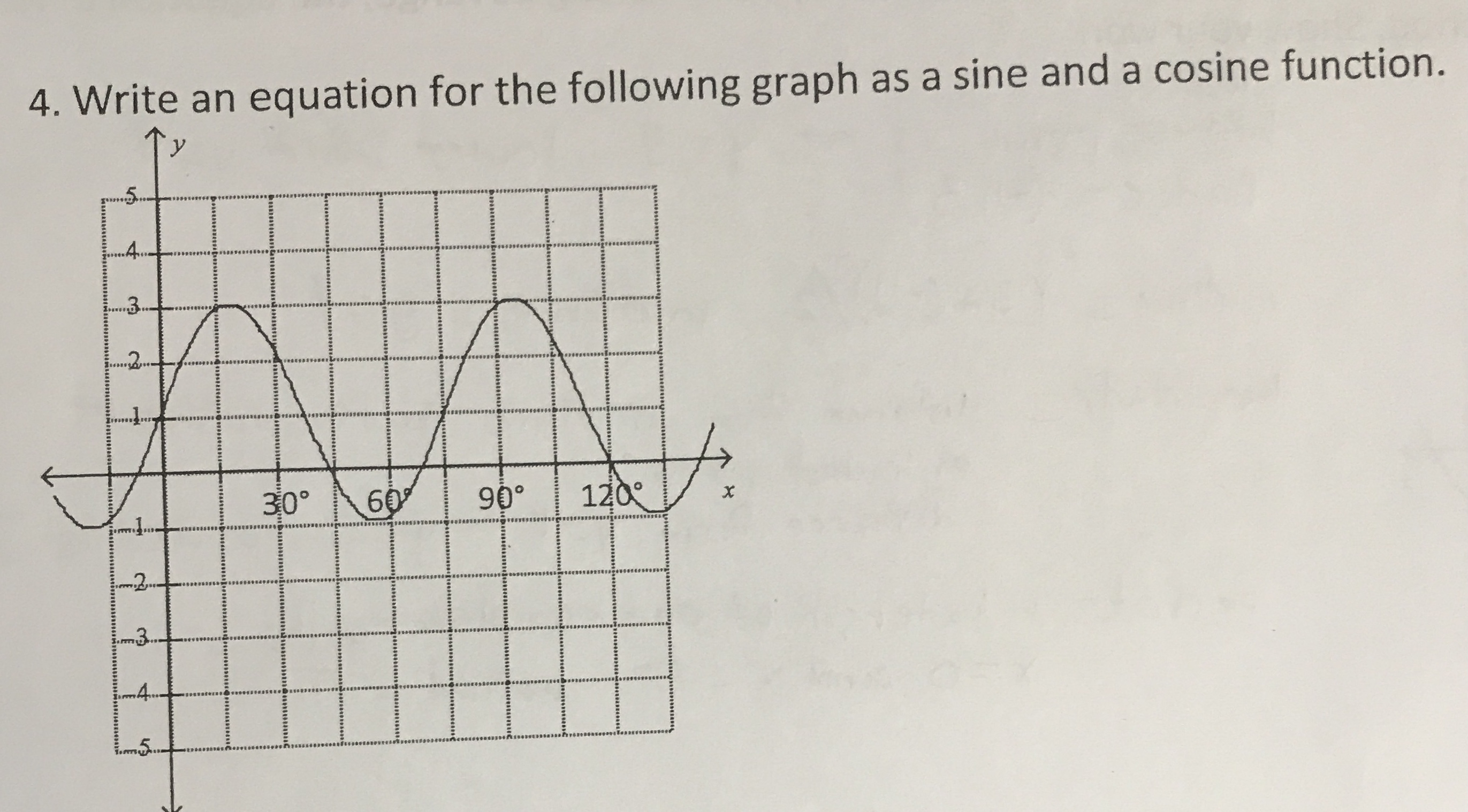 Solved 4 Write An Equation For The Following Graph As A Sine And A