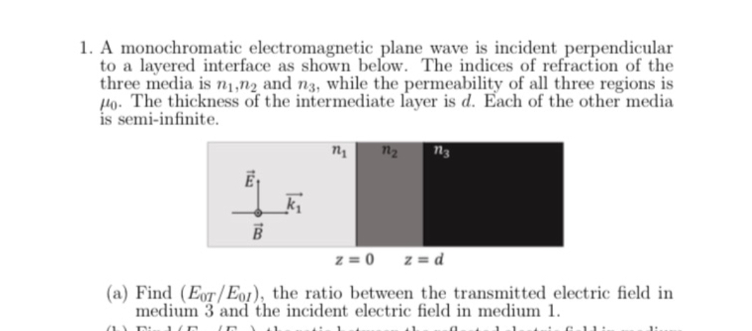 1. A monochromatic electromagnetic plane wave is incident perpendicular ...
