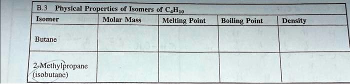 SOLVED: 1. Fill out the chart attached and answer the following ...
