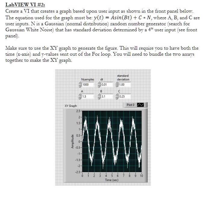 Solved Labview Vi 2 Create A Vi That Creates A Graph Based Upon User 2105
