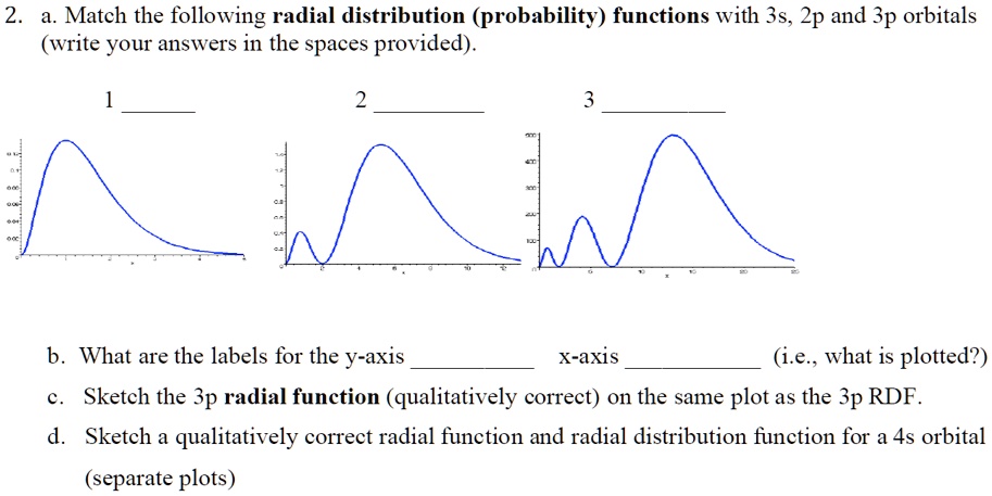 SOLVED: Text: Match the following radial distribution (probability) functions with 3s, 2p, and ...