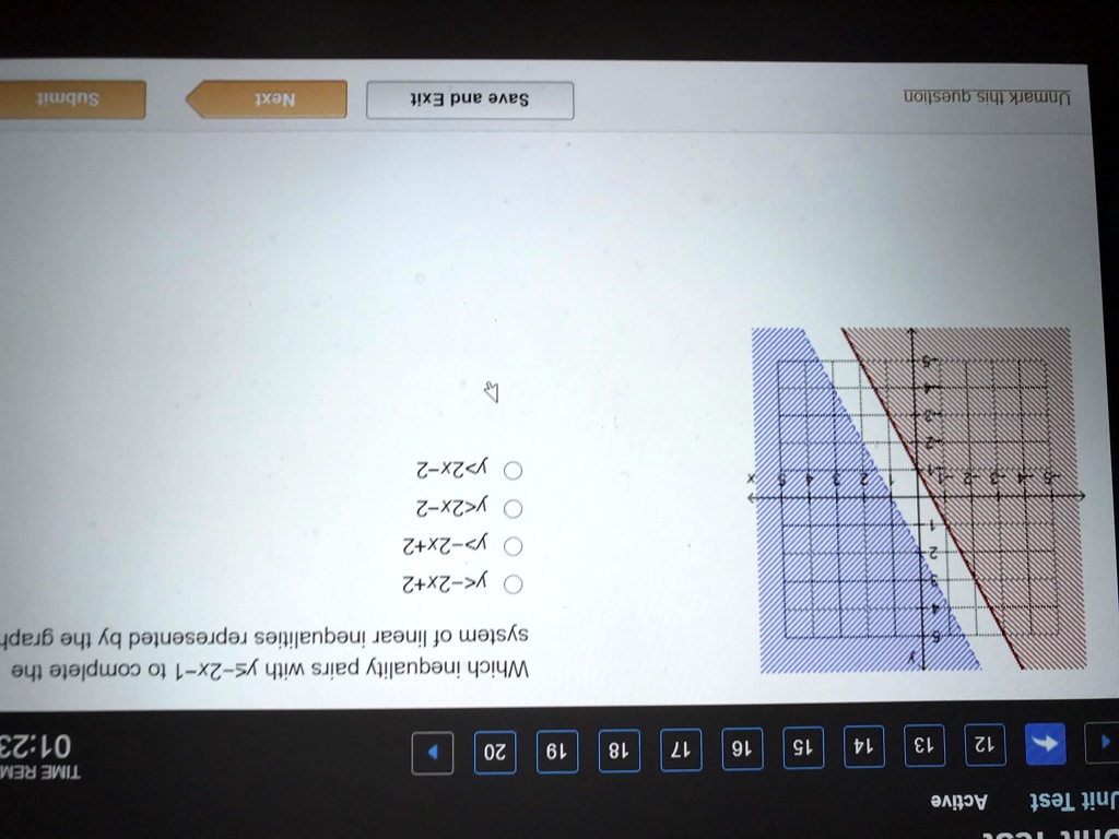SOLVED: Which inequality pairs with y â‰¤ -2x - 1 to complete the ...