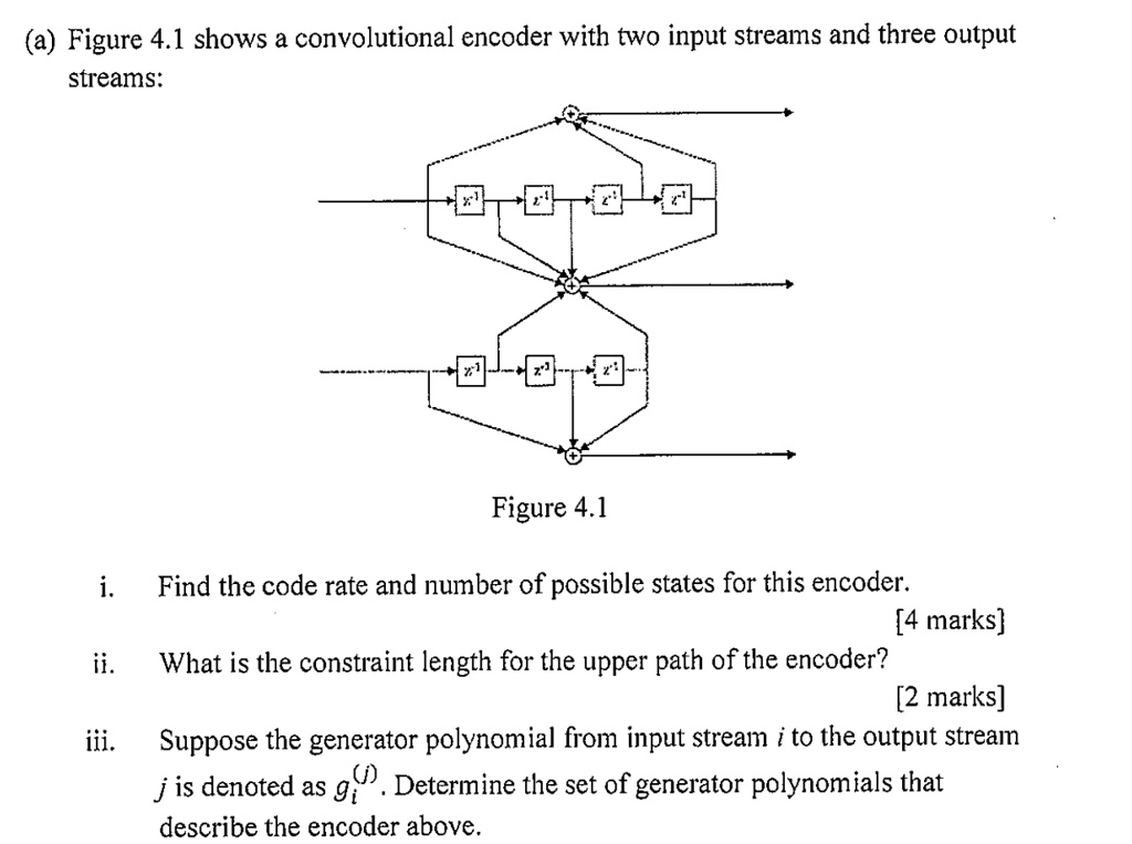 A Figure 41 Shows A Convolutional Encoder With Two Input Streams And Three Output Streams