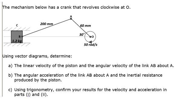 The mechanism below has a crank that revolves clockwise at O. 200 mm Using vector diagrams ...