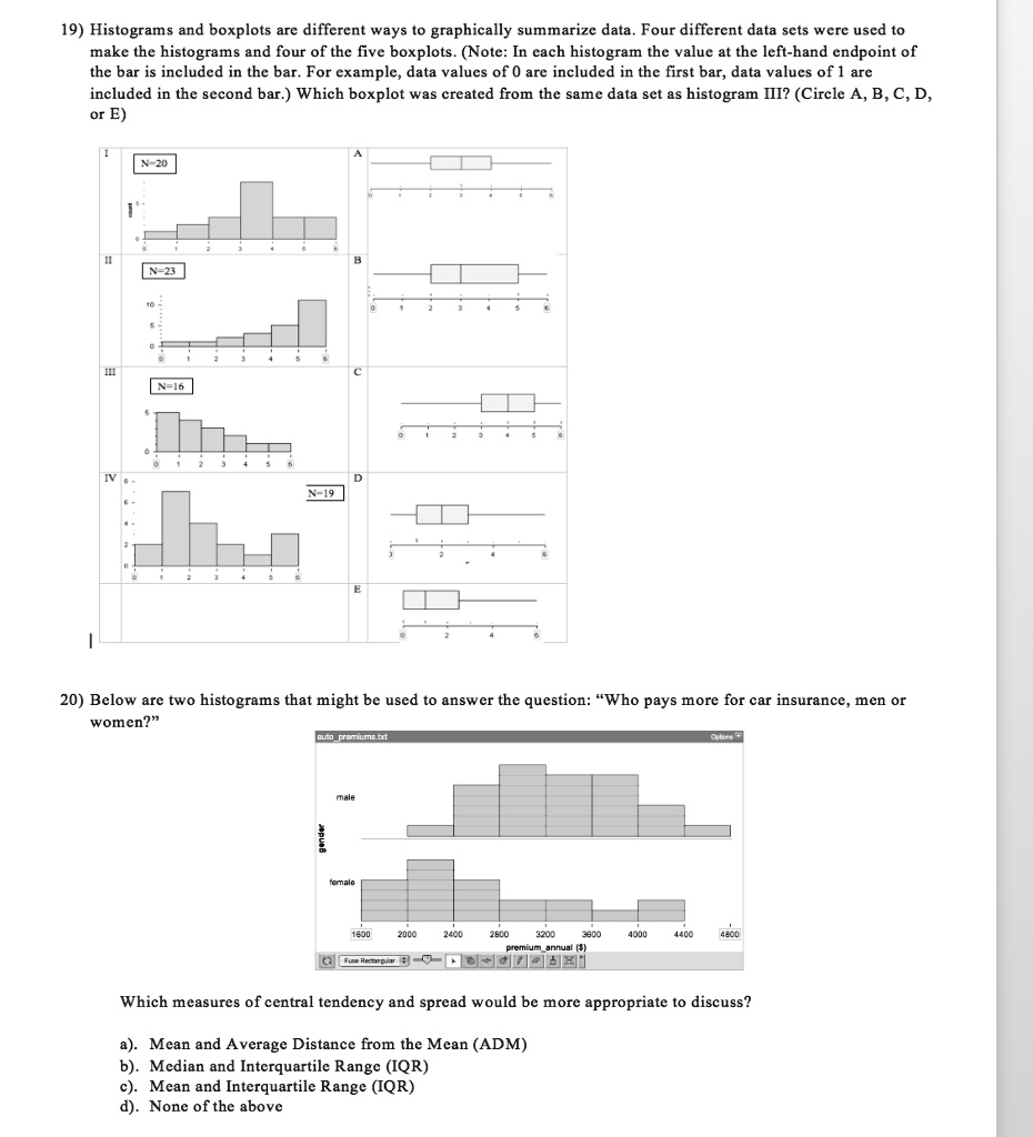 SOLVED: 19) Histograms and boxplots are different ways t0 graphically ...