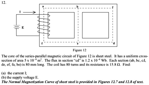 SOLVED: Figure 12 The core of the series-parallel magnetic circuit of ...
