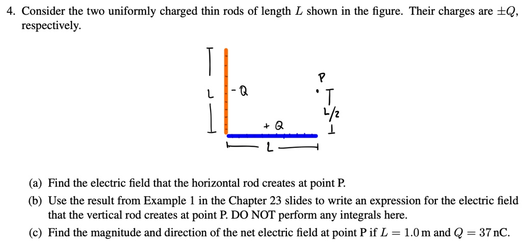 Consider the two uniformly charged thin rods of length L shown in the figure. Their charges are ...
