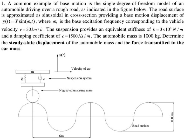l a common example of base motion is the single degree of freedom model ...
