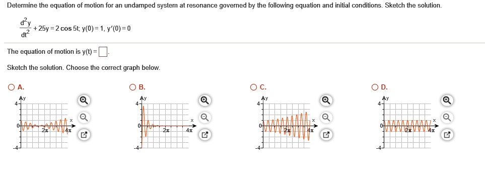 SOLVED: Determine the equation of motion for an undamped system at ...