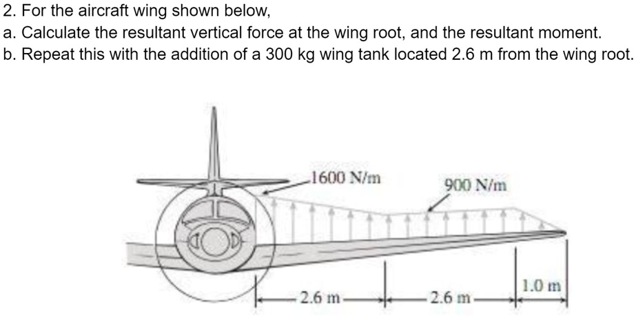 2 for the aircraft wing shown below a calculate the resultant vertical ...