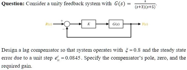 SOLVED: Question: Consider a unity feedback system with G(s= (s+3(s+5 G(s) Y(S.) Design a lag ...