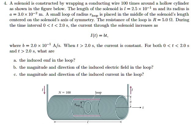 SOLVED: A solenoid is constructed by wrapping a conducting wire 100 ...