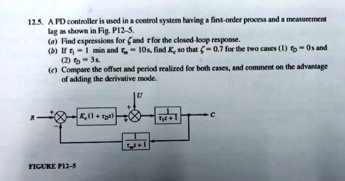 12.5. A PD controller is used in a control system having a first-order process and a measurement ...