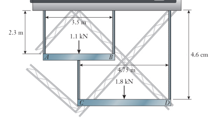 A two tier system to repair bridge infrastructures is...