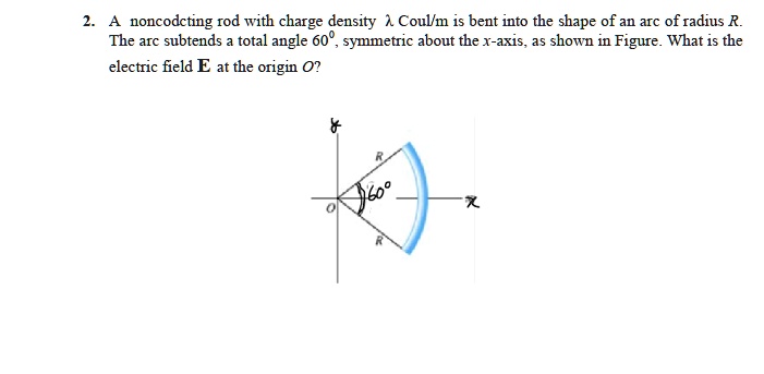 SOLVED: A noncodcting rod With charge density 1 Coulm is bent into the ...