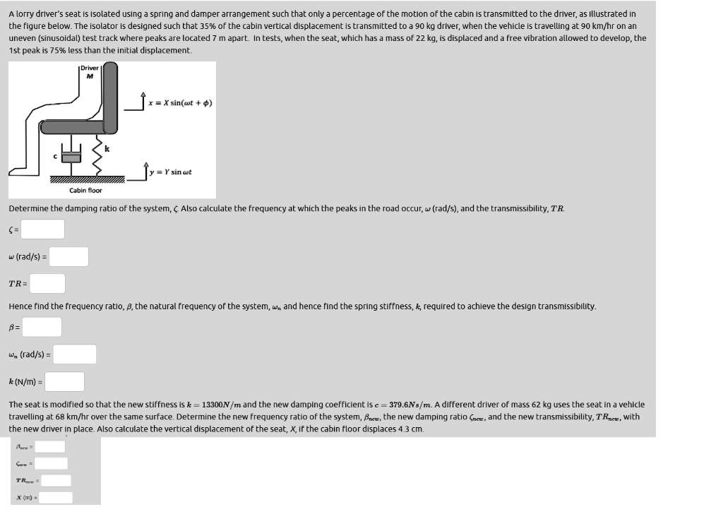 A lorry driver's seat is isolated using a spring and damper arrangement ...