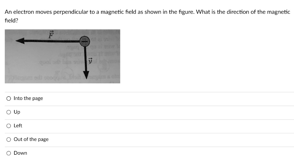 An electron moves perpendicular to a magnetic field as shown in the ...