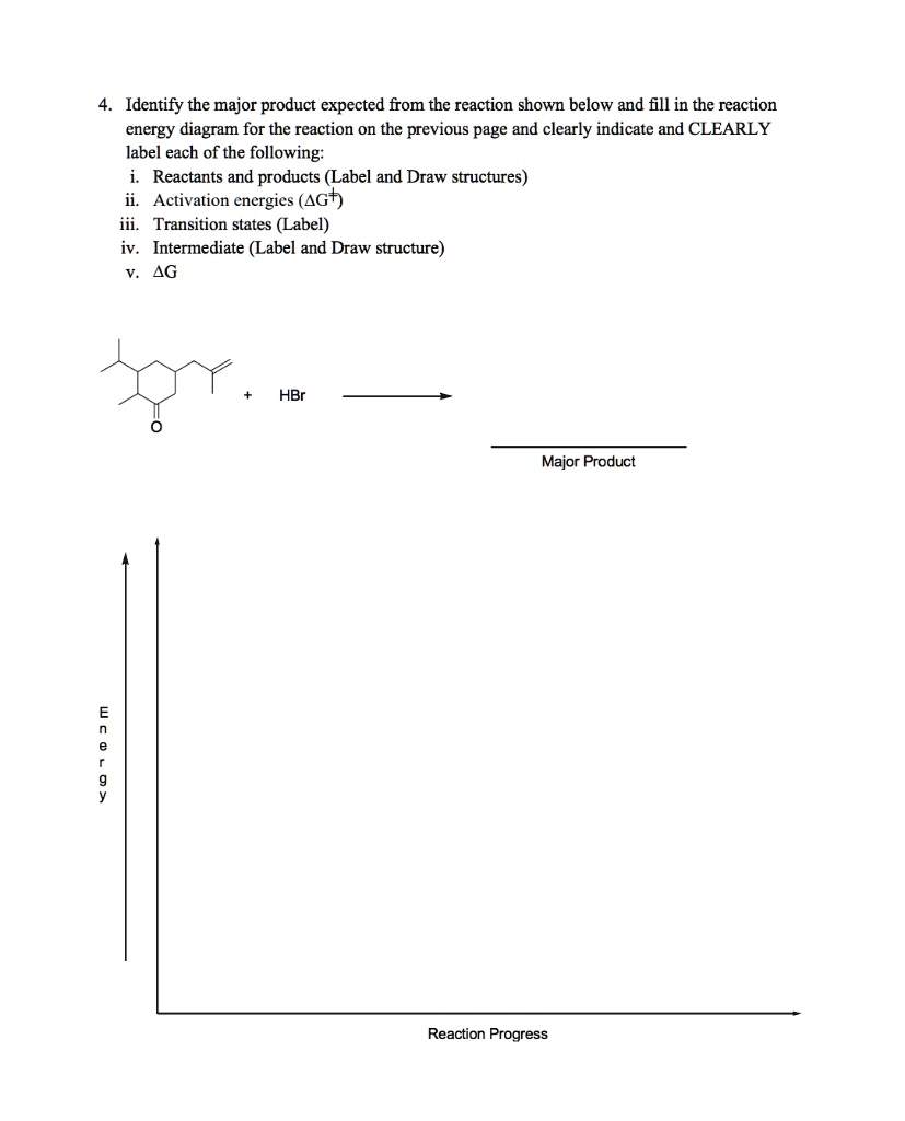 SOLVED: Identify the major product expected from the reaction shown below and fill in the ...