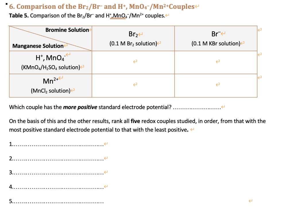SOLVED:6. Comparison ofthe Brz/Br- and H+, MnO4- /Mn2+Couplese Table 5 ...