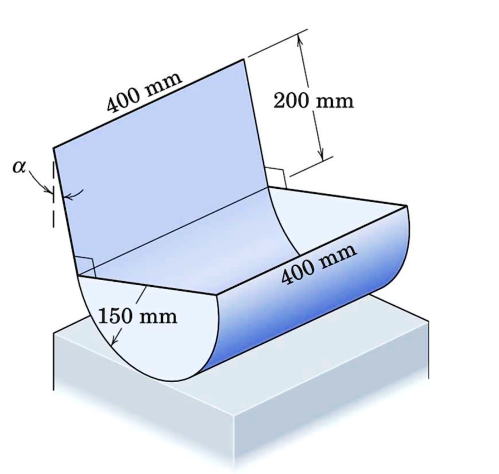 400 mm 200 mm ? 400 mm 150 mm