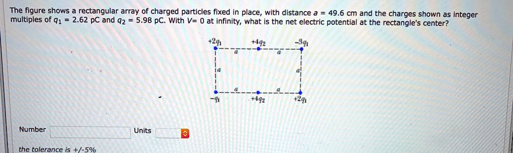 SOLVED: The figure shows rectangular array of charged particles fixed ...