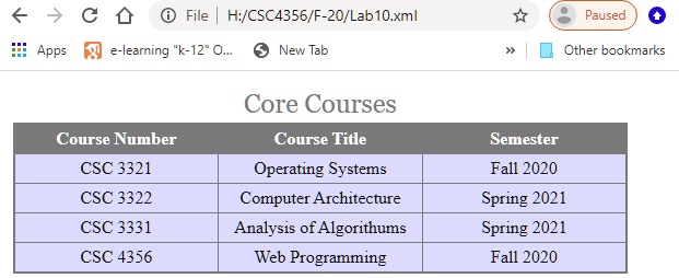 Solved Write A Css Specification That Will Render The Following Xml File Core Courses 7239