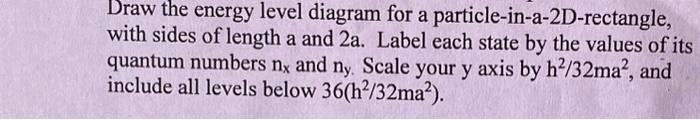 SOLVED: Draw the energy level diagram for a particle-in-a-2D rectangle ...