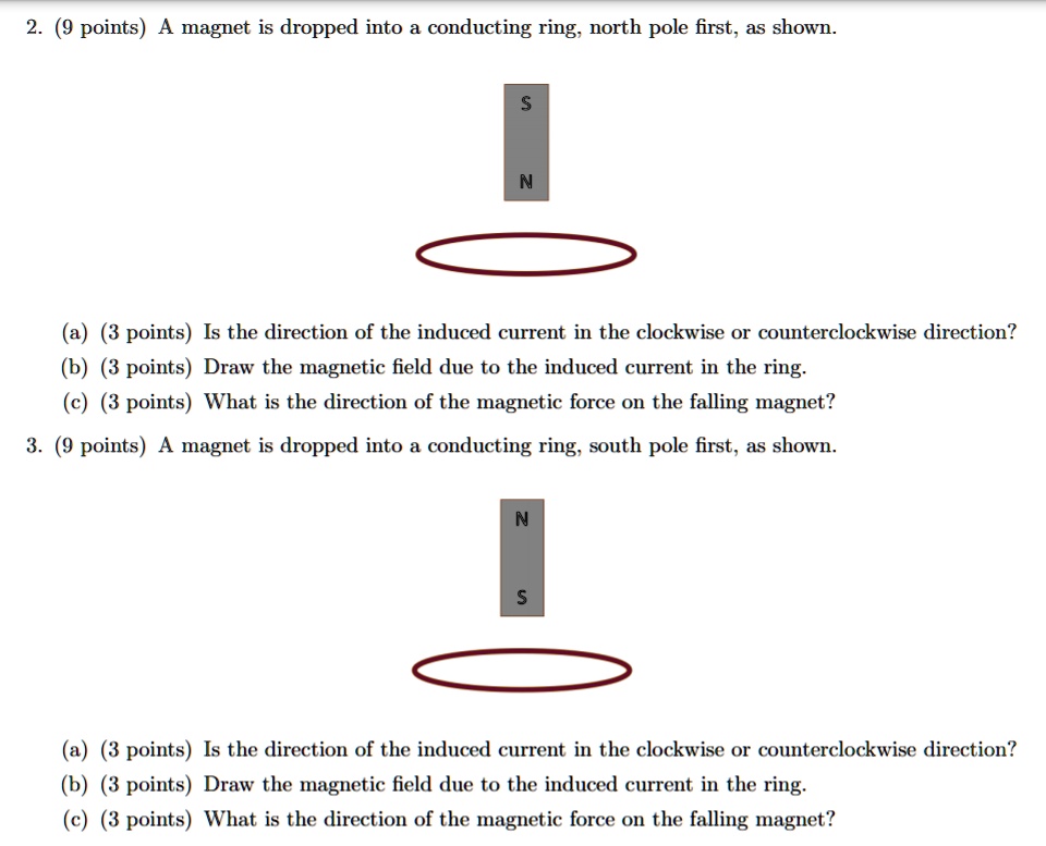 9 points magnet is dropped into a conducting ring north pole first as ...