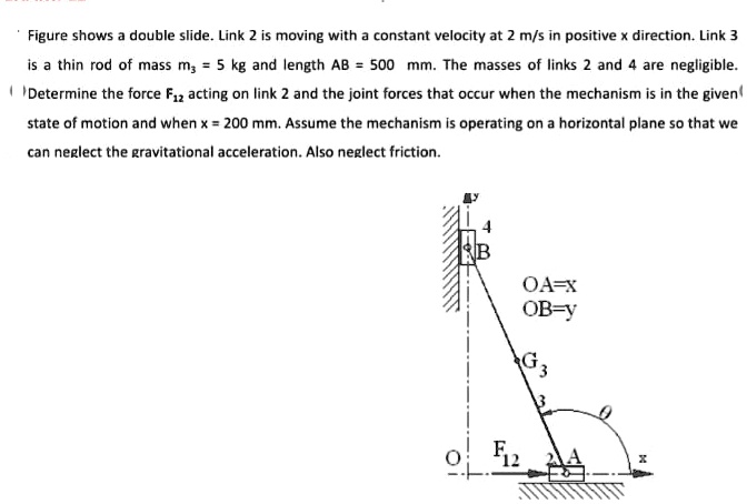 Figure shows a double slide. Link 2 is moving with a constant velocity ...