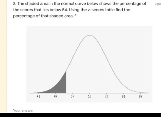SOLVED: 2. The shaded area in the normal curve below shows the percentage of the scores that ...