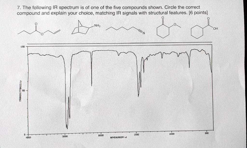 7 the following ir spectrum is of one of the five compounds shown ...
