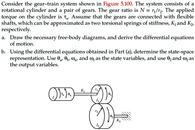 Consider the gear-train system shown in Figure 5.100. The system ...