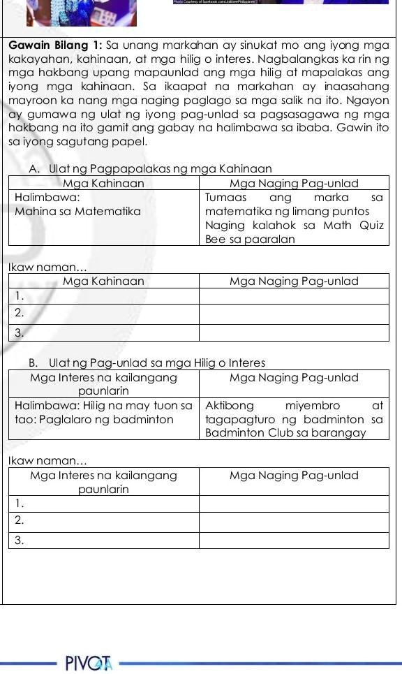 gawain bilang 1 sa unang markahan ay sinukat mo ang iyong mga kakayahan ...
